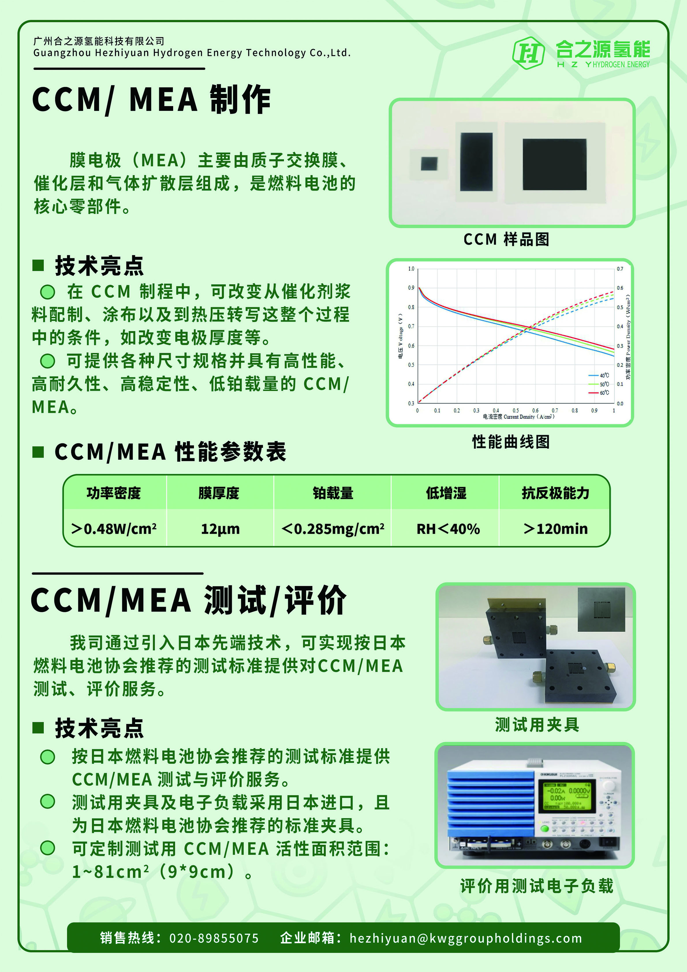 CCM/MEA 制作/测试/评价 - 合之源氢能